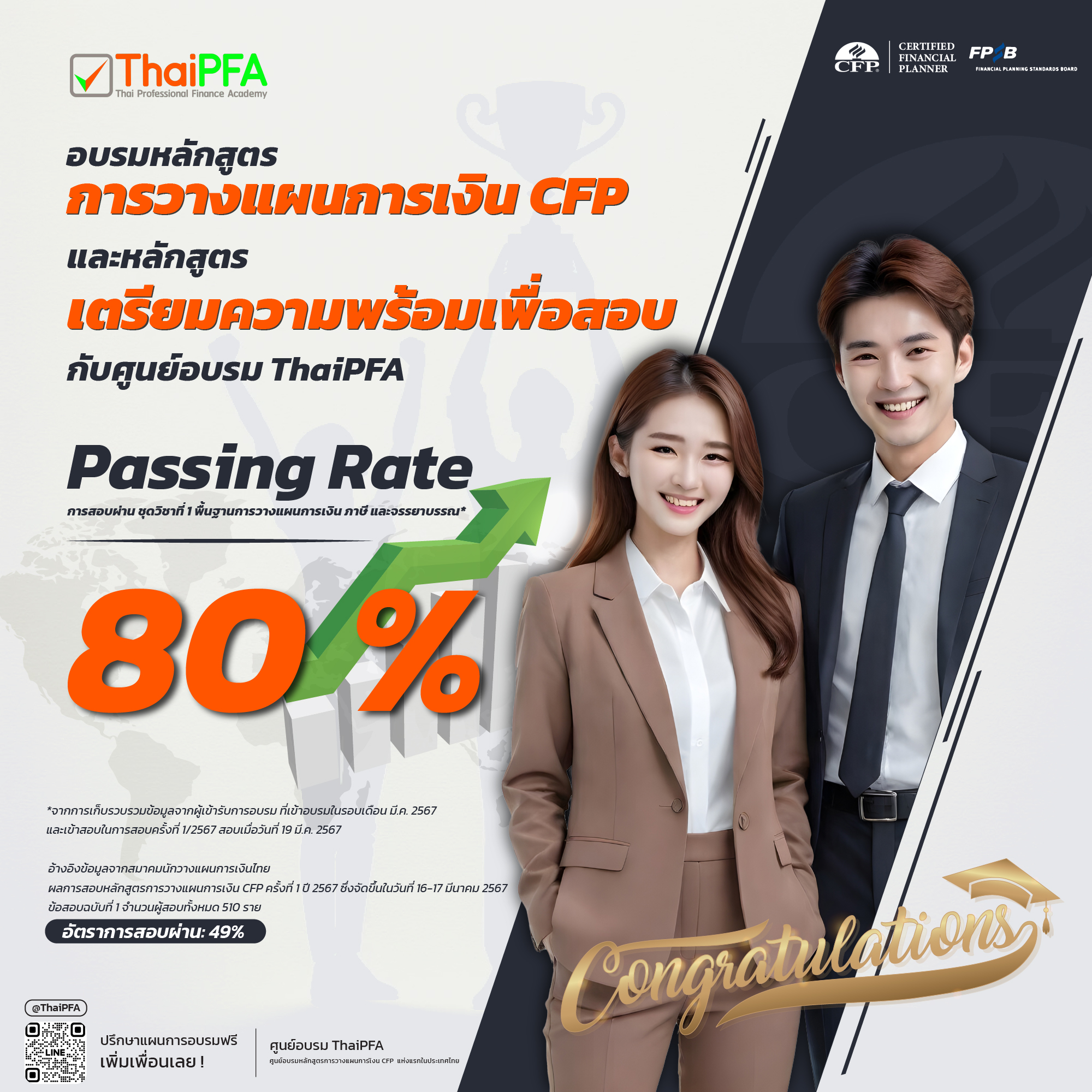 ThaiPFA ภูมิใจนำเสนอผลสำรวจ Passing Rate ข้อสอบหลักสูตรการวางแผนการเงิน CFP